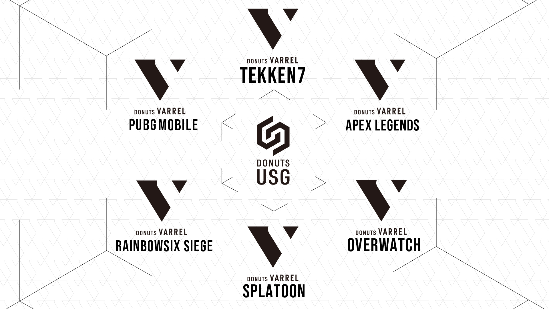 「DONUTS USG」が「VARREL」へ社名変更 | 株式会社DONUTS